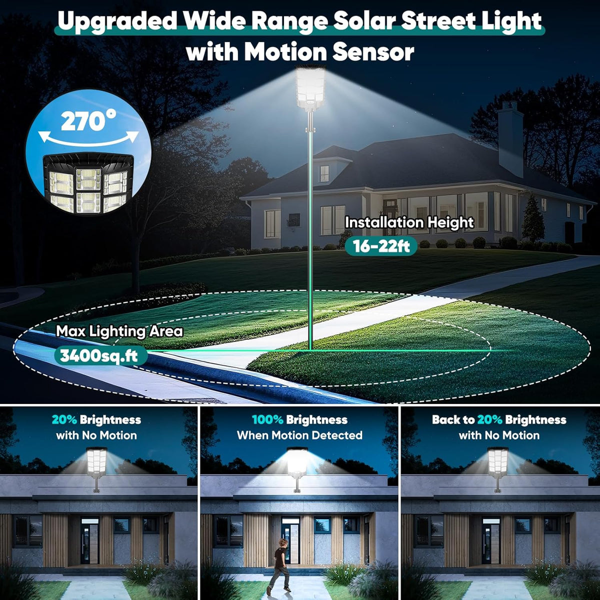 Nordic Hygge 9800W Replacement Solar Street Lights Outdoor, 1-Pack